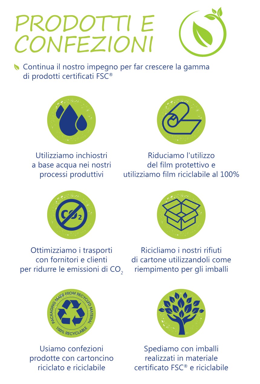 Avery è la sostenibilità | Avery